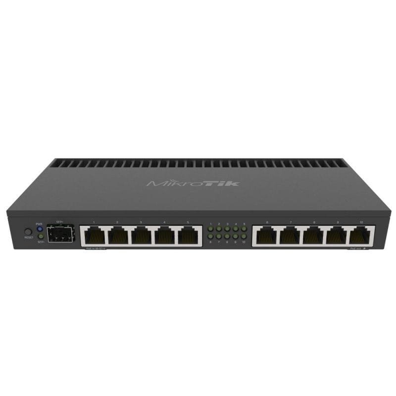 Buy MikroTik RB4011iGS+RM Gigabit Router | Best Price in Nairobi, Kenya